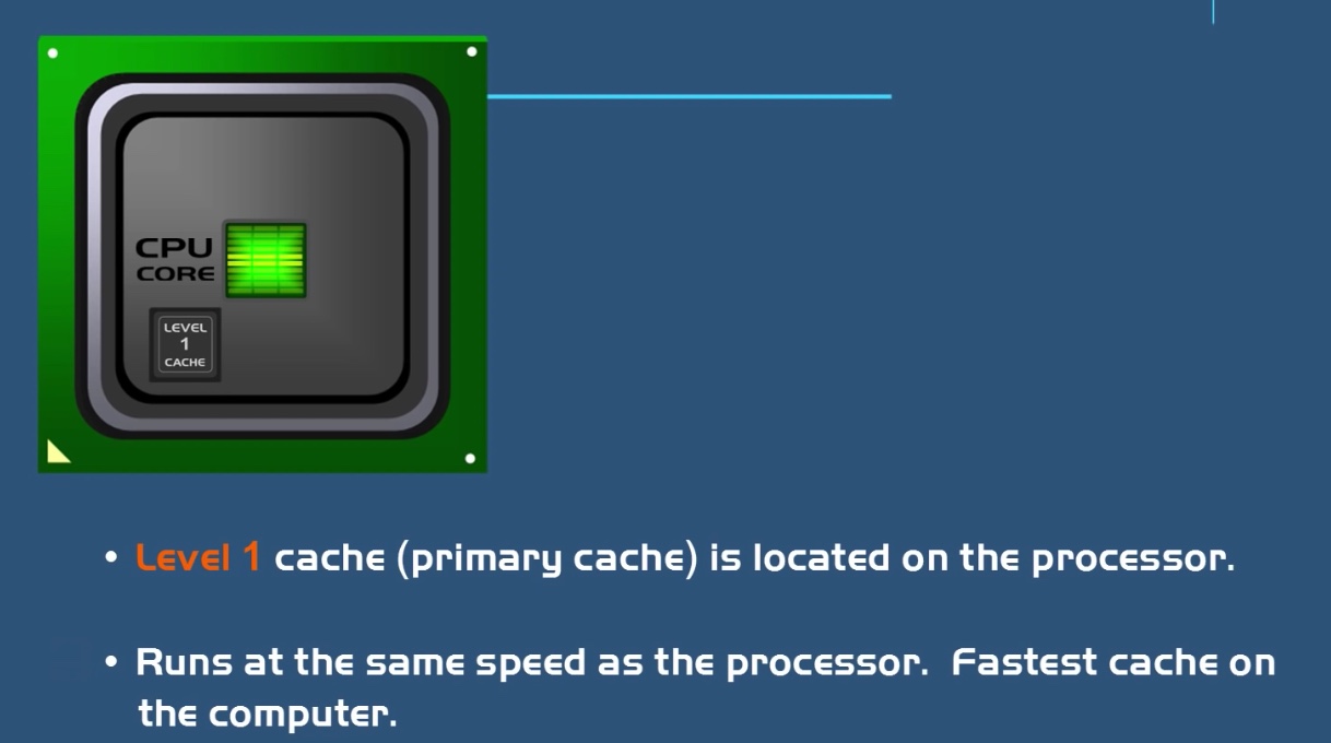 Discover How Does CPU Cache Work? 2023 Guide - BlackLotusGaming.net